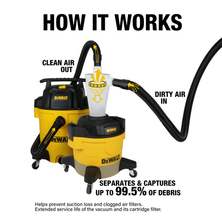 DEWALT Cyclone Dust Collection Separator 23L | CIB Partners